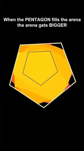 When the pentagon fills, the arena gets bigger #simulation #satisfying #shorts