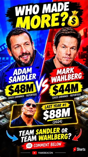 How Much Did Adam Sandler Make in 2025? 💰 #adamsandler #highestpaid #hollywood #shorts