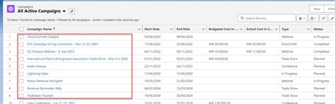 How To Bulk Create Campaigns In Salesforce Via Data Loader Salesforce