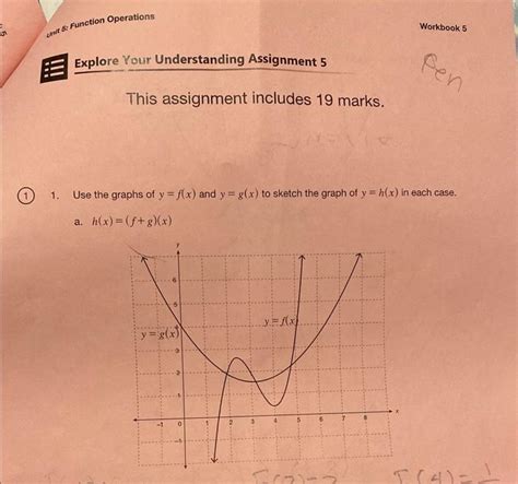 Solved Use The Graphs Of Y X And Y G X To Sketch The