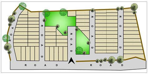 plotting layout