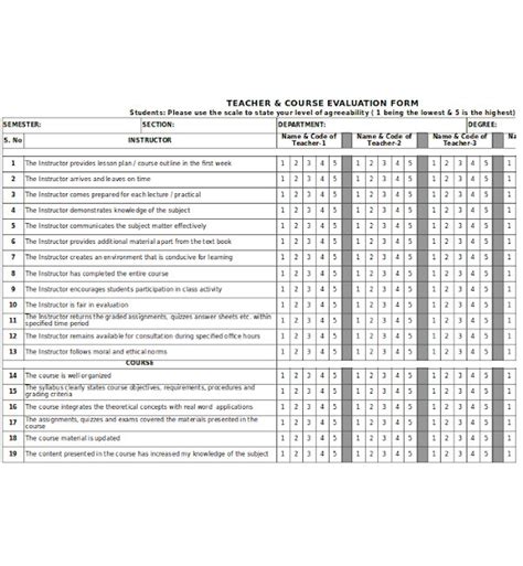 Free 25 Sample Course Evaluation Forms In Pdf Word Excel