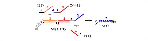 advanced simulator features — ctrsd simulator 2 0 2 0 0 documentation