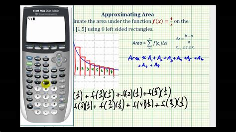 Ex 3 Approximate The Area Under A Curve With 8 Left Sided Rectangles