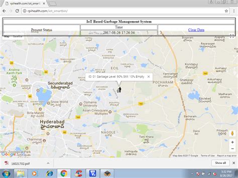 svsembedded 9491535690 7842358459 iot based garbage