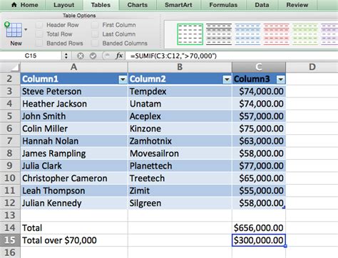 25 advanced excel formulas a must know for all professionals upgrad