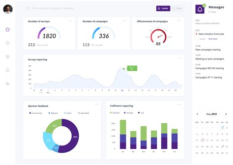 professional frontend development services oxagile