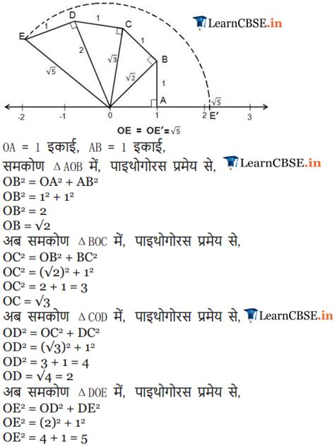 ncert solutions for class 9 maths chapter 1 number systems ex 1 2