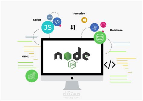 بناء restful api لمكتبة باستخدام nodejs expressjs mongodb مستقل