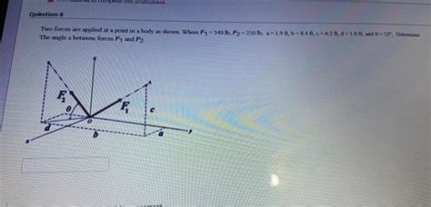 Solved The Angle A Between Forces F1 And F2