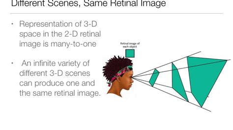 Depth Perception Images
