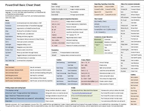 rk 13log powershell posters