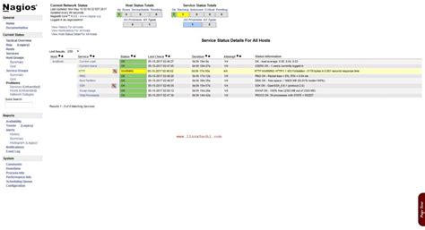 how to install nagios core 4 on centos 7 rhel 7