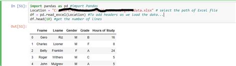 data analysis loading data from csv and excel files in
