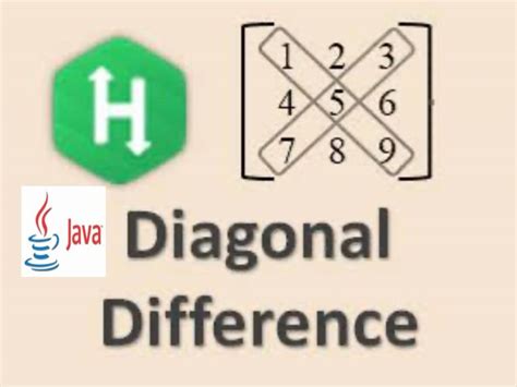 diagonal difference algorithms hackerrank yasemin Üçtaş yıldırım