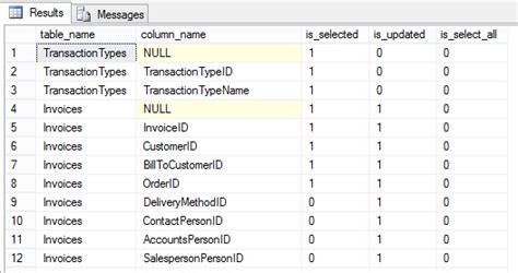 using sys sql expression dependencies as a single source