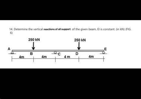 Solved 14 Determine The Vertical Reactions Of All Support