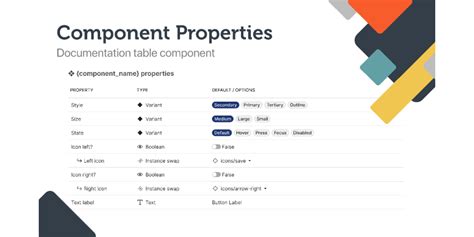 component properties documentation figma community
