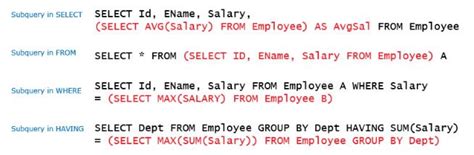 what is subquery in sql dbms tutorial with examples