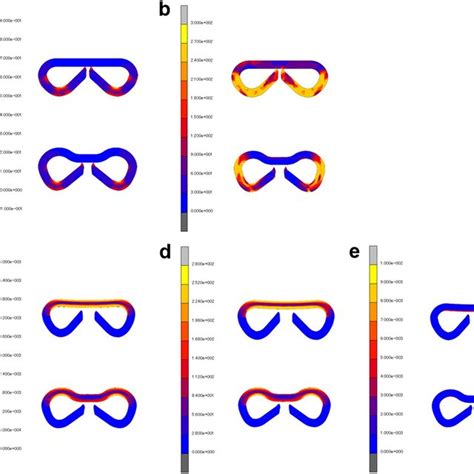 Finite Element Analysis Of Deformation Behaviors For The Conventional