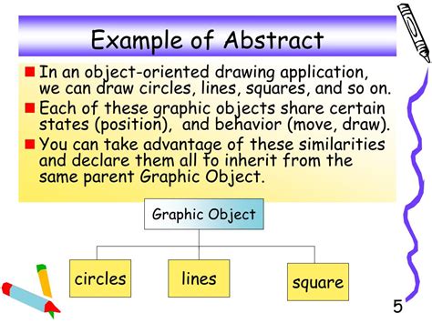 ppt abstract class packages and interface from chapter 9 powerpoint
