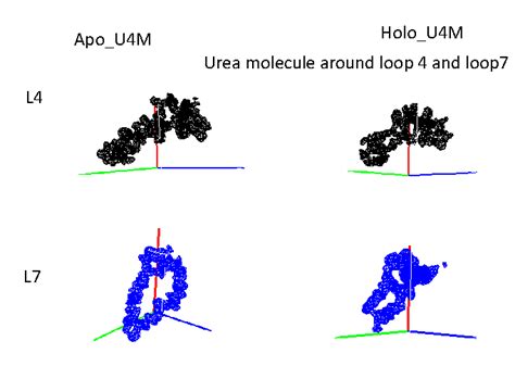 How To Calculate Spatial Distribution Function Sdf Researchgate