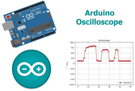 arduino based real time oscilloscope use arduino for projects