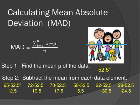 Ppt Sigma Notation And Mean Absolute Deviation Powerpoint Presentation