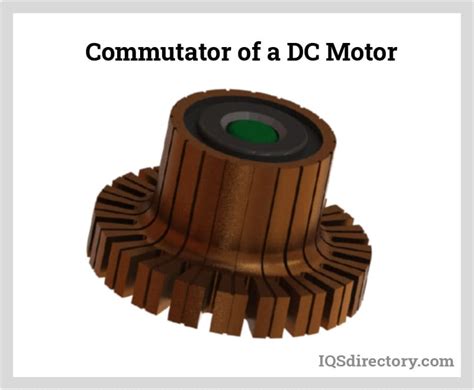 Dc Motor What Is It How Does It Work Types Uses