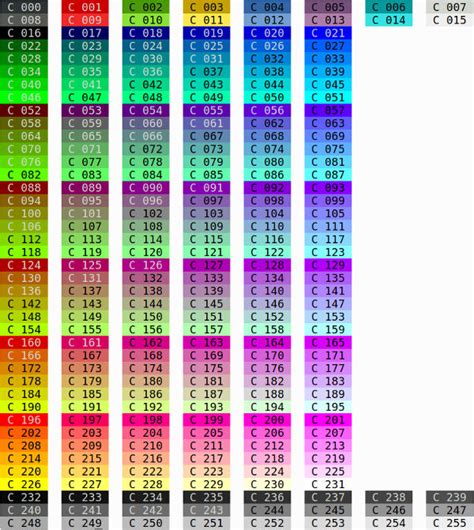 bash tput setaf color table how to determine color codes unix
