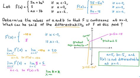 how to know if a function is continuous and differentiable to confirm