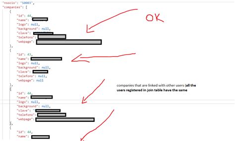 java spring boot jpa onetomany and manytoone bring me all registers