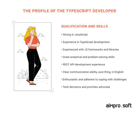 how to hire typescript developers a comprehensive guide for 2023