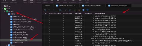 mysql数据源表新增了字段 基于该表生成的数据集加载不到该字段 阿里云帮助中心