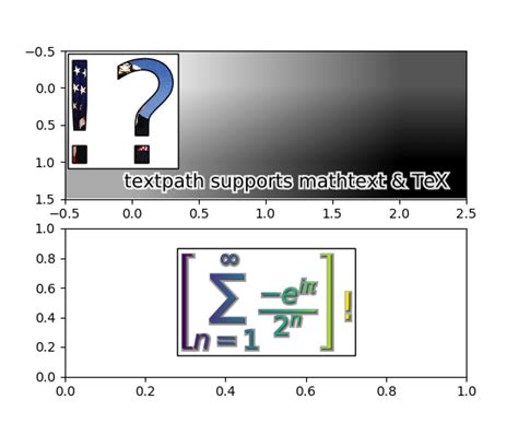pylab examples example code demo text path py — matplotlib 2 0 0b4