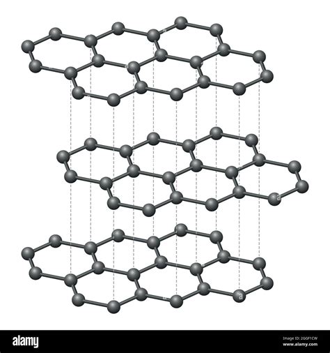 Graphite Layers Three Dimensional Schematic Diagram Crystalline Form