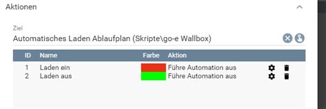 wochenplan anlegen mit ips seteventschedulegrouppoint skripte php