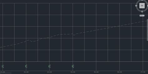 solved profile view data band labels missing autodesk community