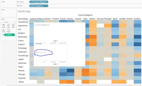 [chart In Tooltips] How To Display All Country Distributions And