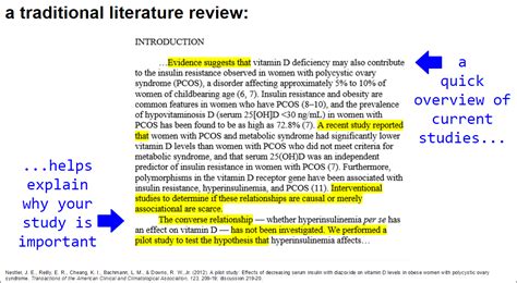 What Is A Literature Review How To Conduct A Literature Review