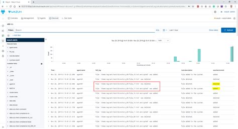 preventing and detecting ransomware with wazuh · wazuh · the open