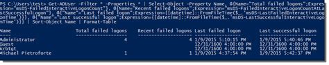 use powershell to get last logon information 4sysops
