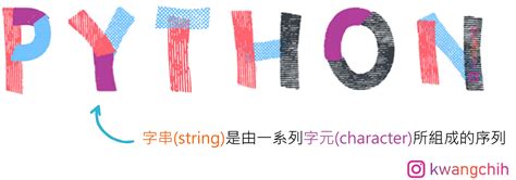 python for beginners 7 ｜字串 string 資料型態介紹與使用 simplelearn