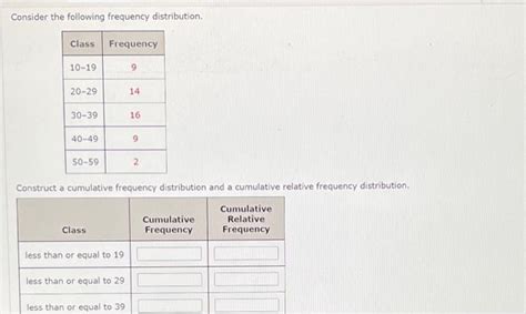 Solved Consider The Following Frequency Distribution Class