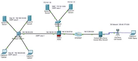 cisco packet tracer firewall icon mistakeslaine