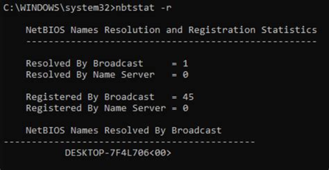 Wrangling Netbios With The Nbtstat Utility