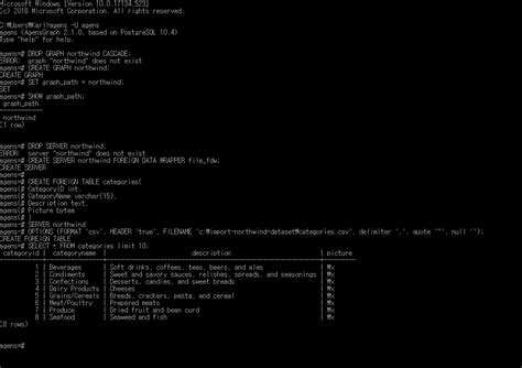 postgresql create foreign table decorations i can make