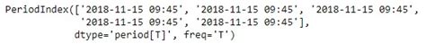 python pandas datetimeindex to period 用法及代码示例 纯净天空
