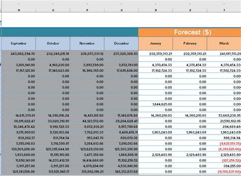 excel dynamic code that applies a code row by row in vba
