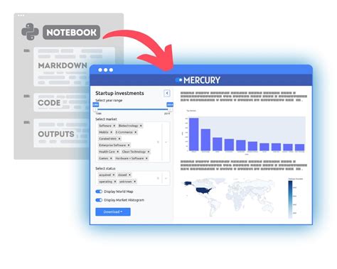 how to hide code in jupyter notebook mljar